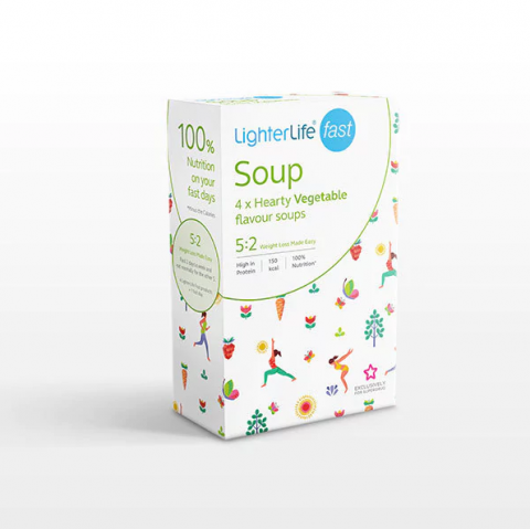 SAP And B2B Platform Case Study - Lighter Life | Magium